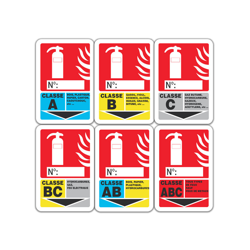 Panneau consigne extincteur Classe de feu A iso 7010 pictogramme