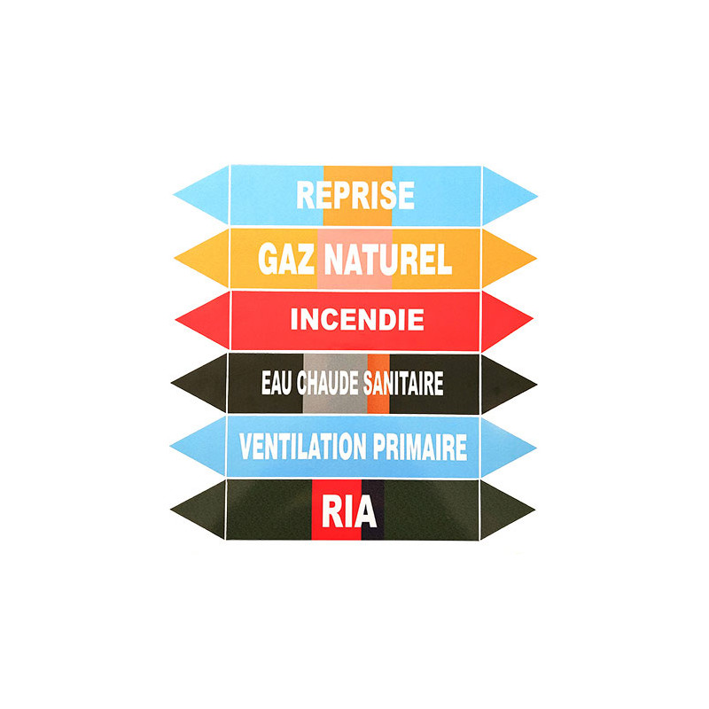 Repérage et marquage de tuyauterie - Repérage de tuyauterie Gaz inerte