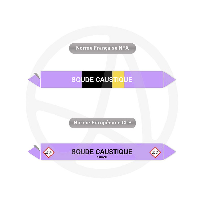 Repérage de tuyauterie NFX ou CLP Soude caustique