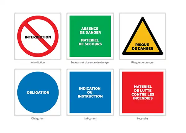 Panneaux et pictogrammes de sécurité, découvrez la norme ISO 7010.