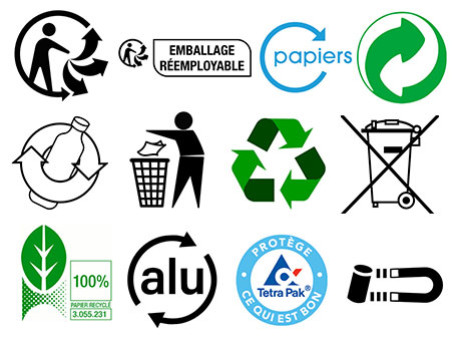 Guide des pictogrammes de recyclage, conseils pour s'y retrouver.